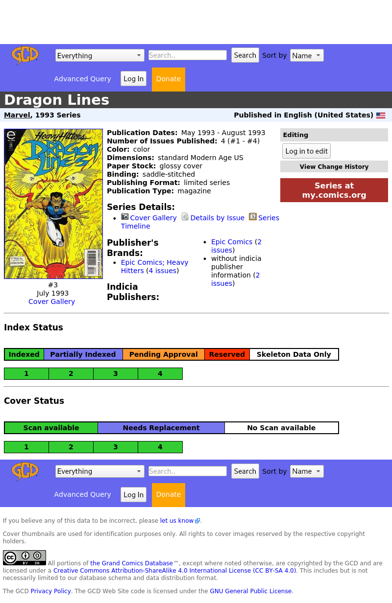 1993: Dragon Lines – TOTALLY EPIC