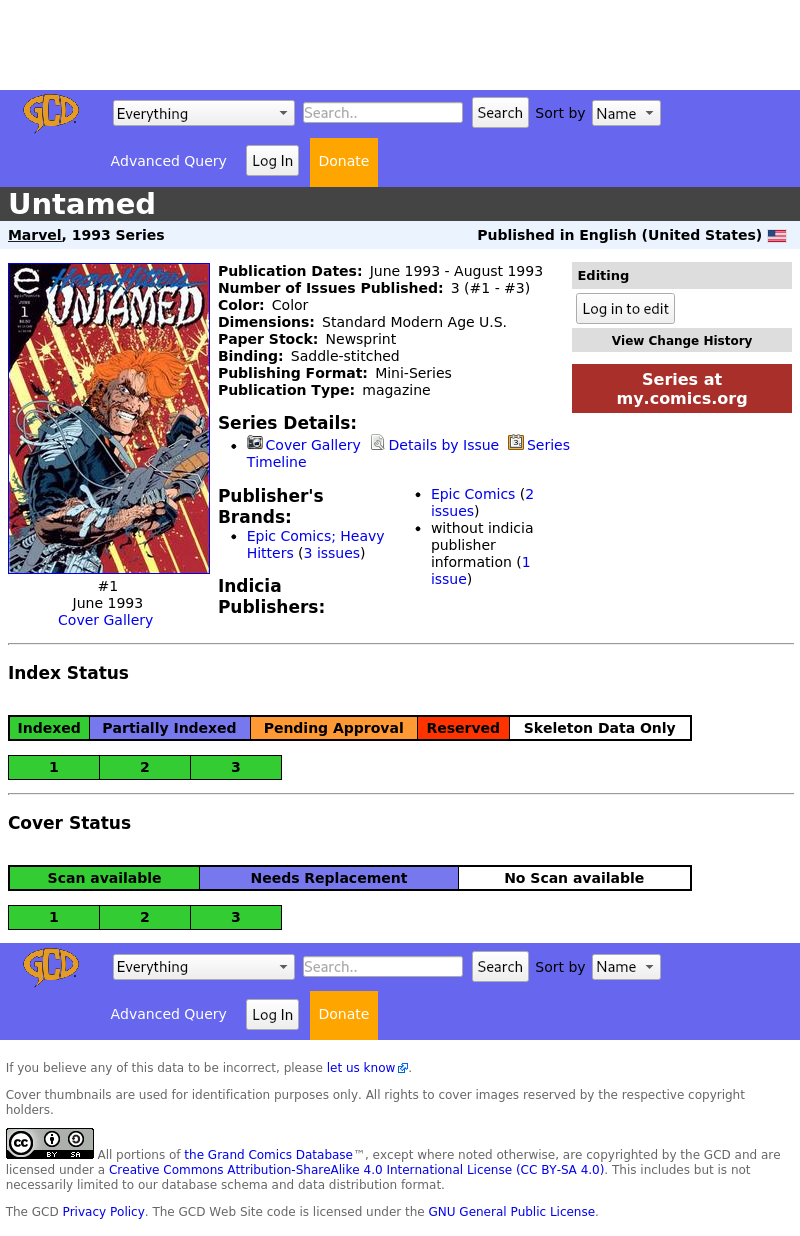 1993: Untamed – TOTALLY EPIC